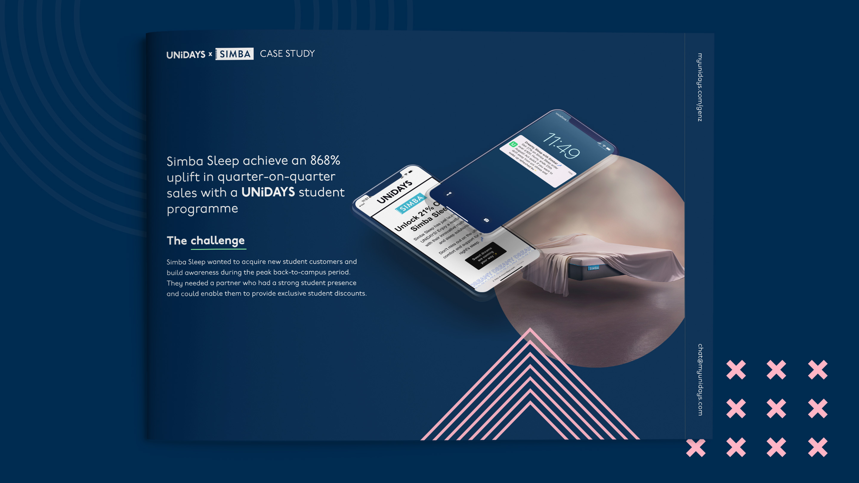 UNiDAYS x SIMBA SLEEP